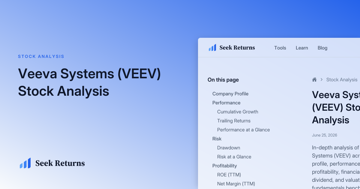 Veeva Systems (VEEV) Stock Analysis