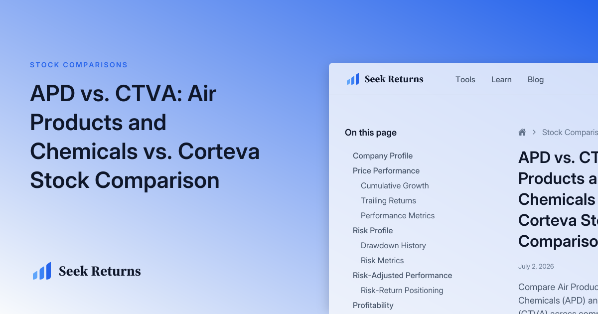 APD vs. CTVA: Air Products and Chemicals vs. Corteva Stock Comparison