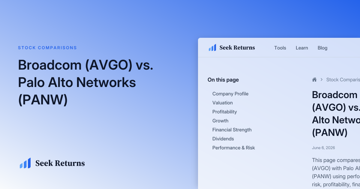 Broadcom (AVGO) vs. Palo Alto Networks (PANW) Stock Comparison