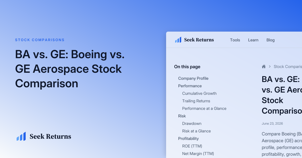 BA vs. GE: Boeing vs. GE Aerospace Stock Comparison