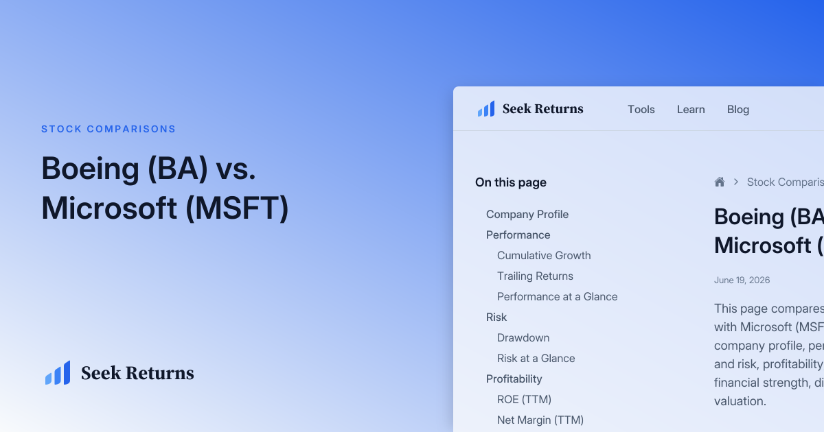 BA vs. MSFT: Boeing vs. Microsoft Stock Comparison