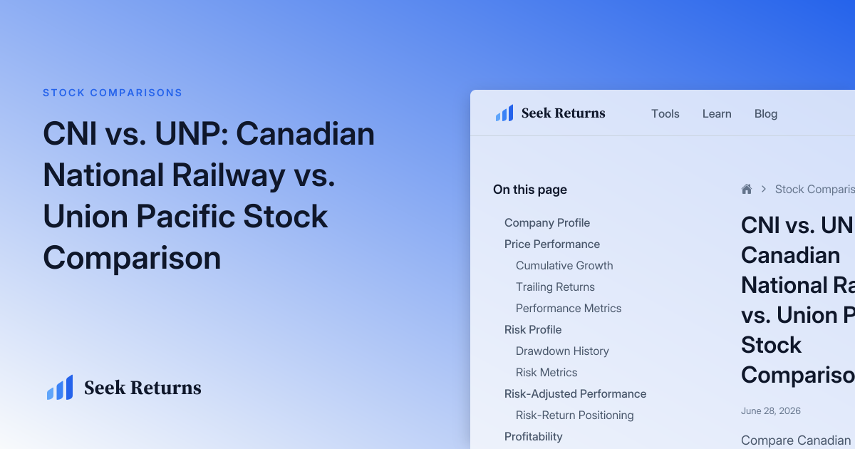 Canadian National Railway (CNI) vs. Union Pacific (UNP) Stock Comparison