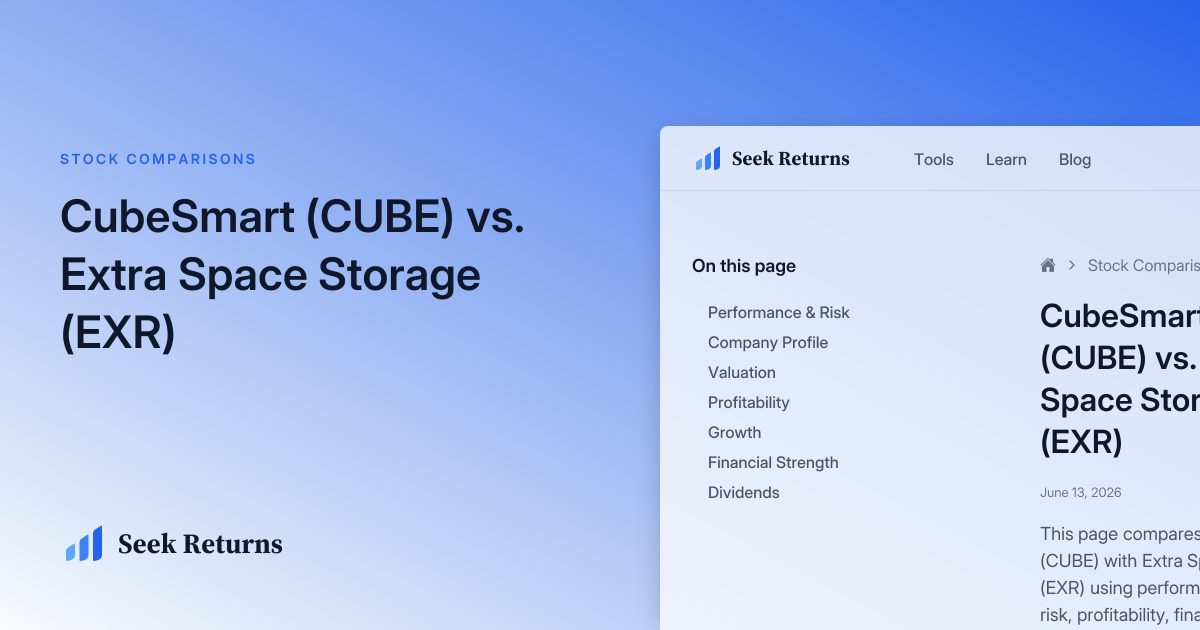CUBE vs. EXR: CubeSmart vs. Extra Space Storage Stock Comparison