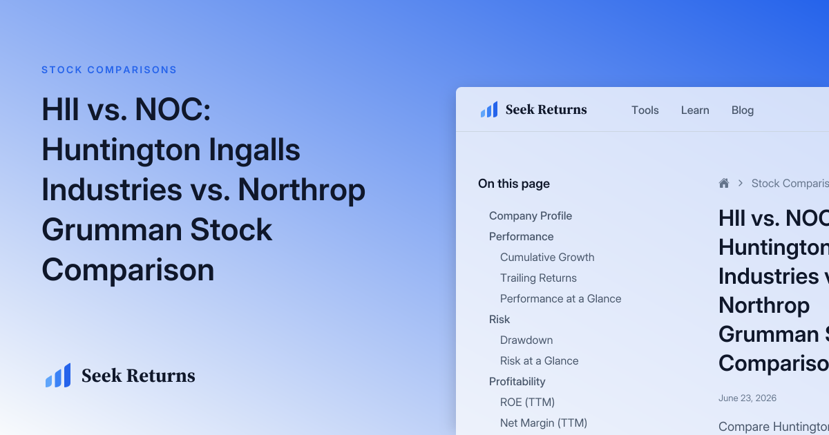 Huntington Ingalls Industries (HII) vs. Northrop Grumman (NOC) Stock ...