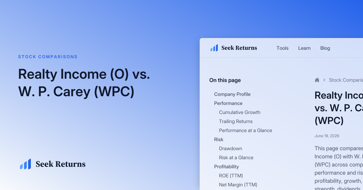 O vs. WPC: Realty Income vs. W. P. Carey Stock Comparison