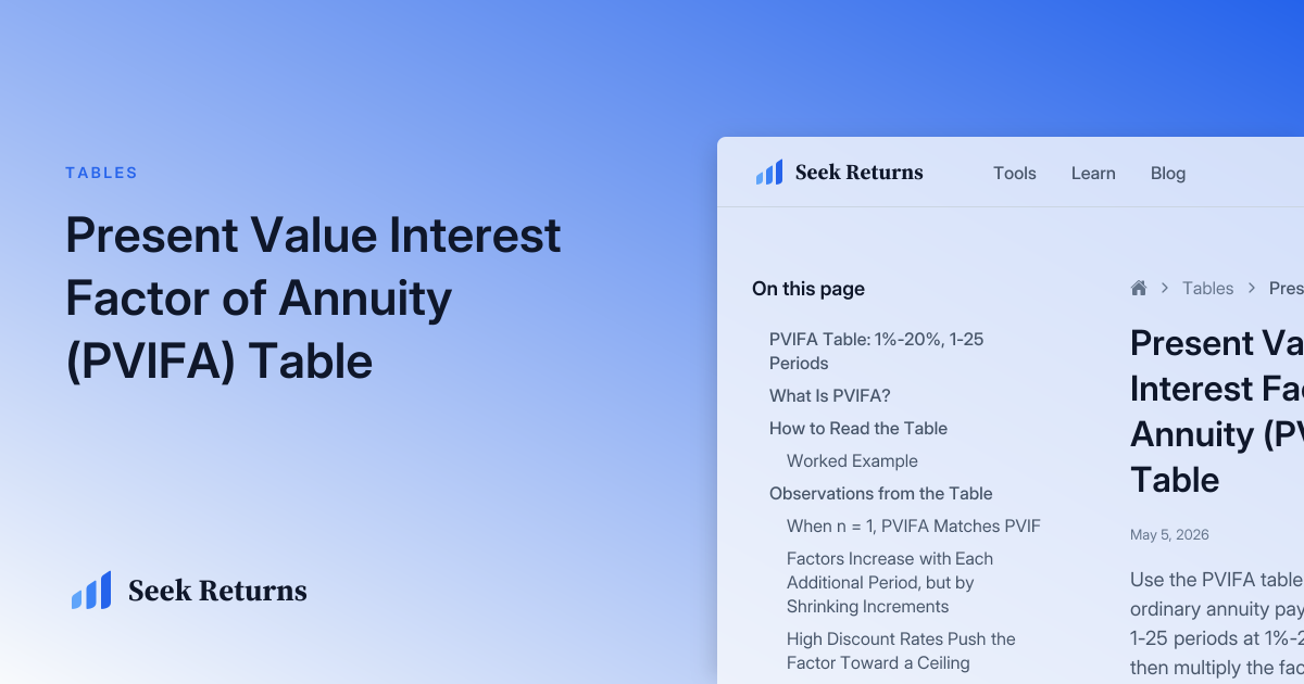Present Value Interest Factor of Annuity (PVIFA) Table | Seek Returns